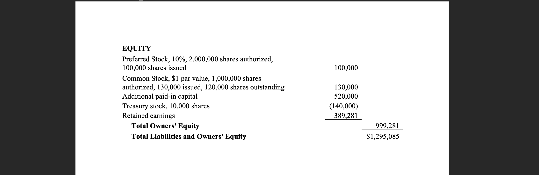 2. Financial Disclosures Notes to Financial | Chegg.com