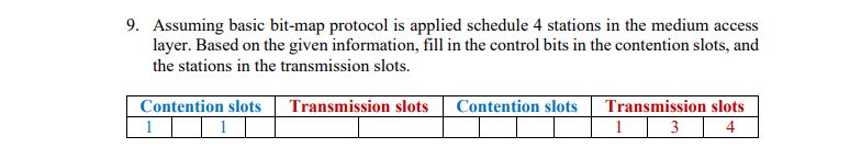Assuming basic bit-map protocol is applied schedule 4 | Chegg.com