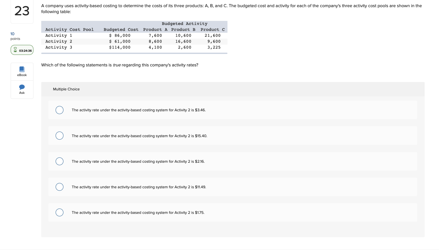 Solved 22 Red Raider Company uses a plantwide overhead rate | Chegg.com