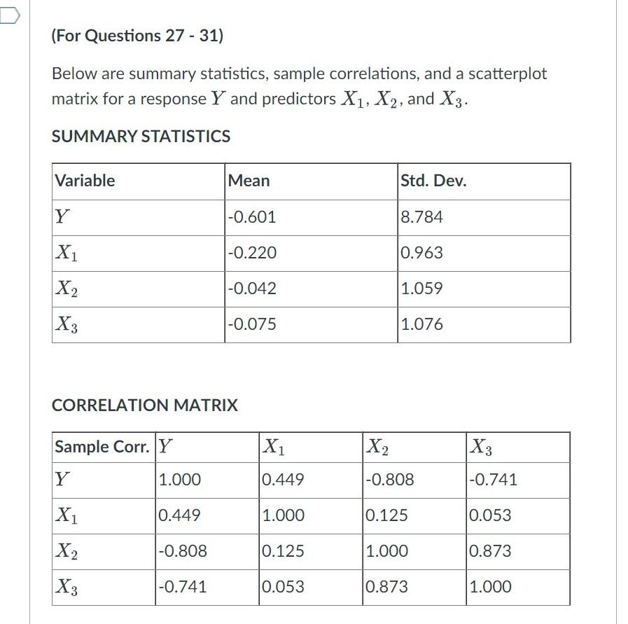 Solved (For Questions 27 - 31) Below are summary statistics, | Chegg.com