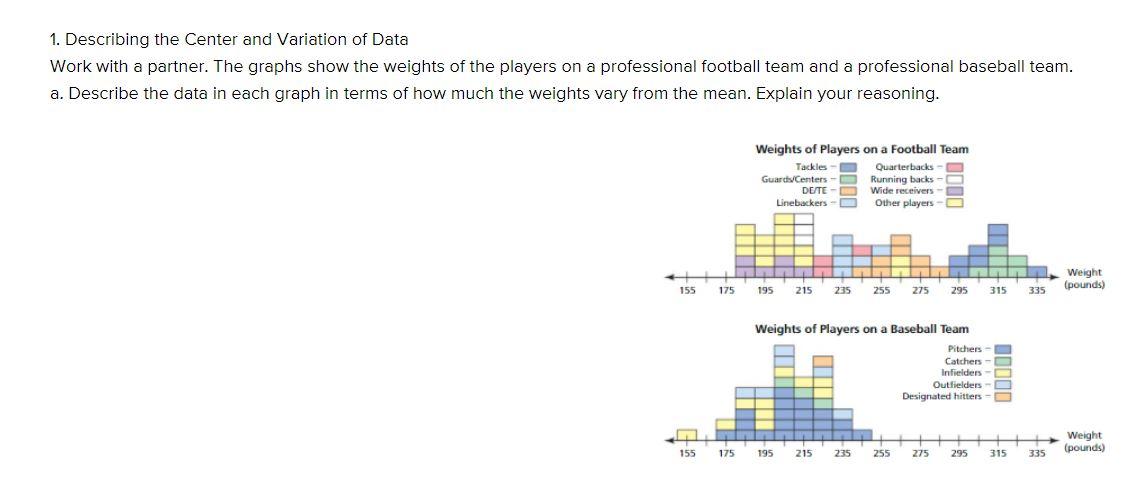 Solved 1. Describing the Center and Variation of Data Work | Chegg.com