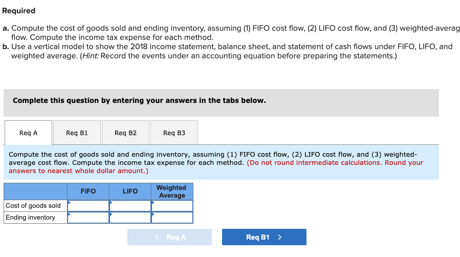 Solved The accounting records of Wall's China Shop reflected | Chegg.com