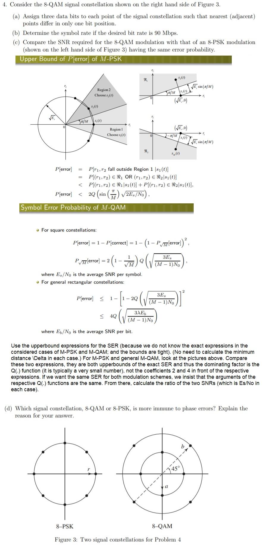 4. Consider the 8-QAM signal constellation shown on | Chegg.com