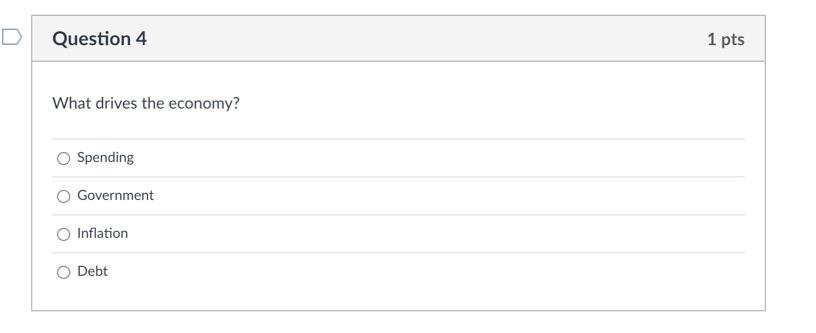 Solved What drives the economy? Spending Government | Chegg.com