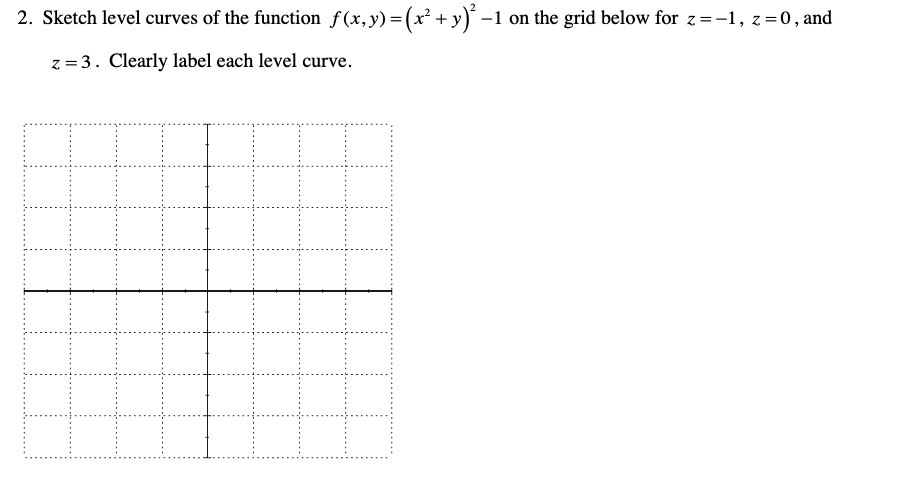 Solved 2. Sketch level curves of the function | Chegg.com