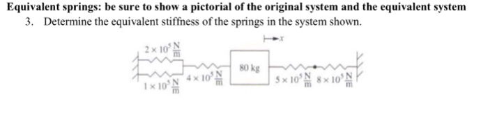 Solved Equivalent springs: be sure to show a pictorial of | Chegg.com