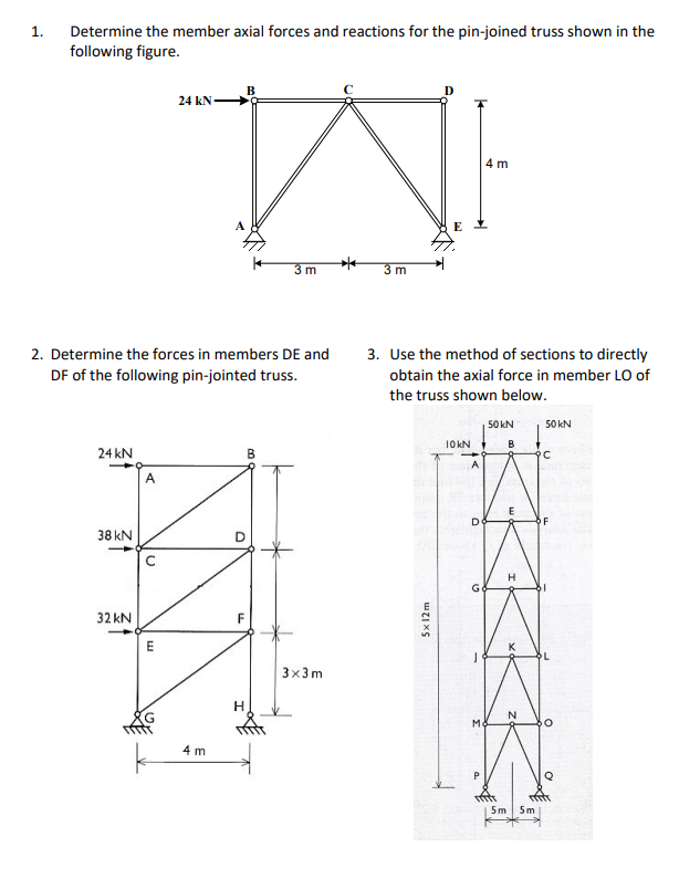 Solved 1. Determine the member axial forces and reactions | Chegg.com