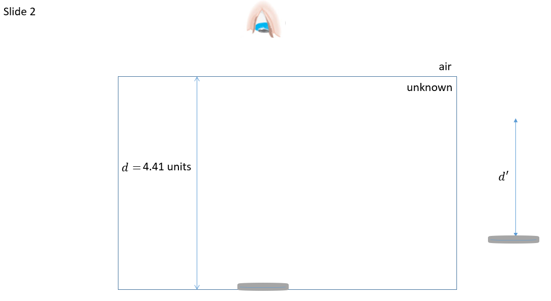 Instructions for each slide 1. Open up the Excel file | Chegg.com