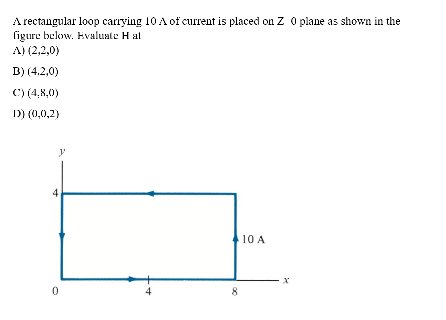 Solved A rectangular loop carrying 10 A of current is placed | Chegg.com