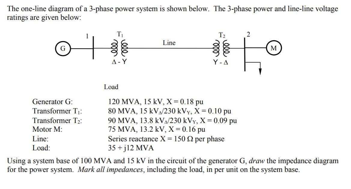 Solved The one-line diagram of a 3-phase power system is | Chegg.com