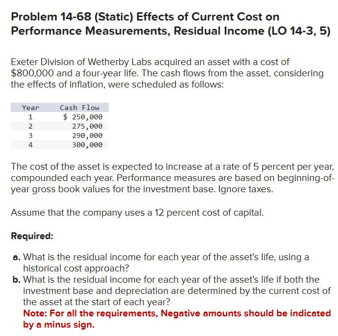Solved Problem 14-68 (Static) Effects of Current Cost on | Chegg.com