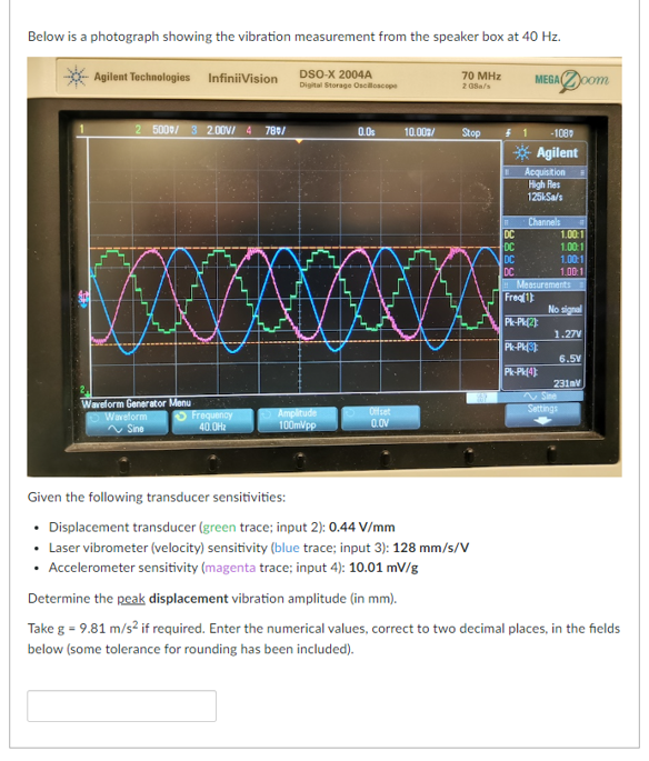 Solved Below is a photograph showing the vibration | Chegg.com
