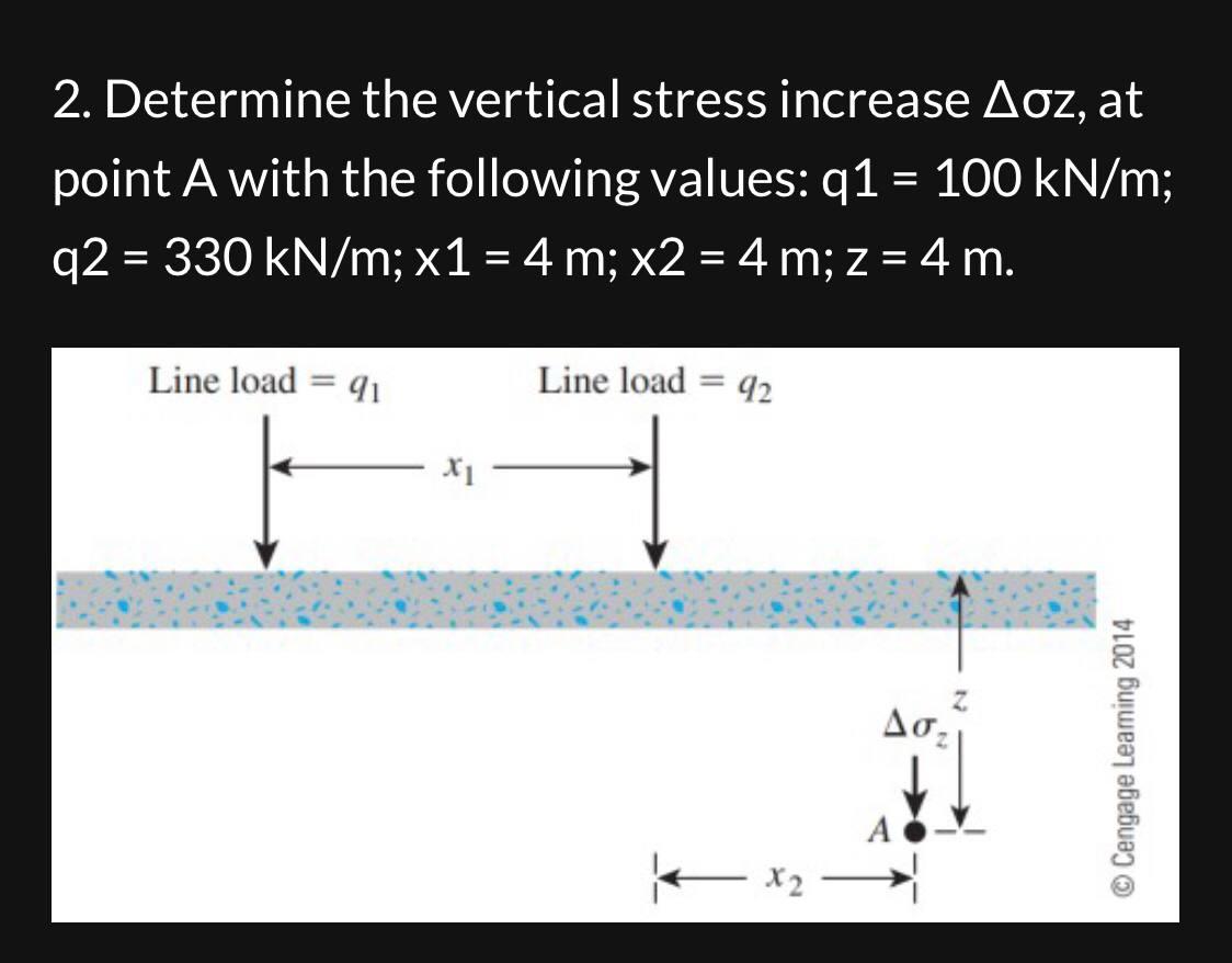 Solved 2. Determine the vertical stress increase Δσz, at | Chegg.com