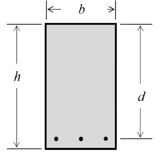 Solved A rectangular reinforced concrete beam with | Chegg.com