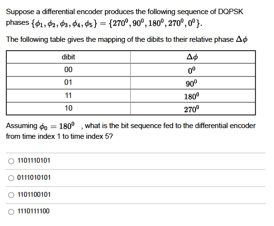 Solved Suppose a differential encoder produces the following | Chegg.com