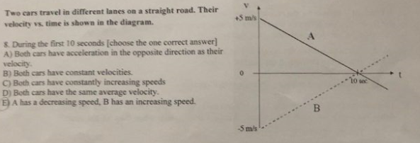 Solved Two cars travel in different lanes on a straight | Chegg.com