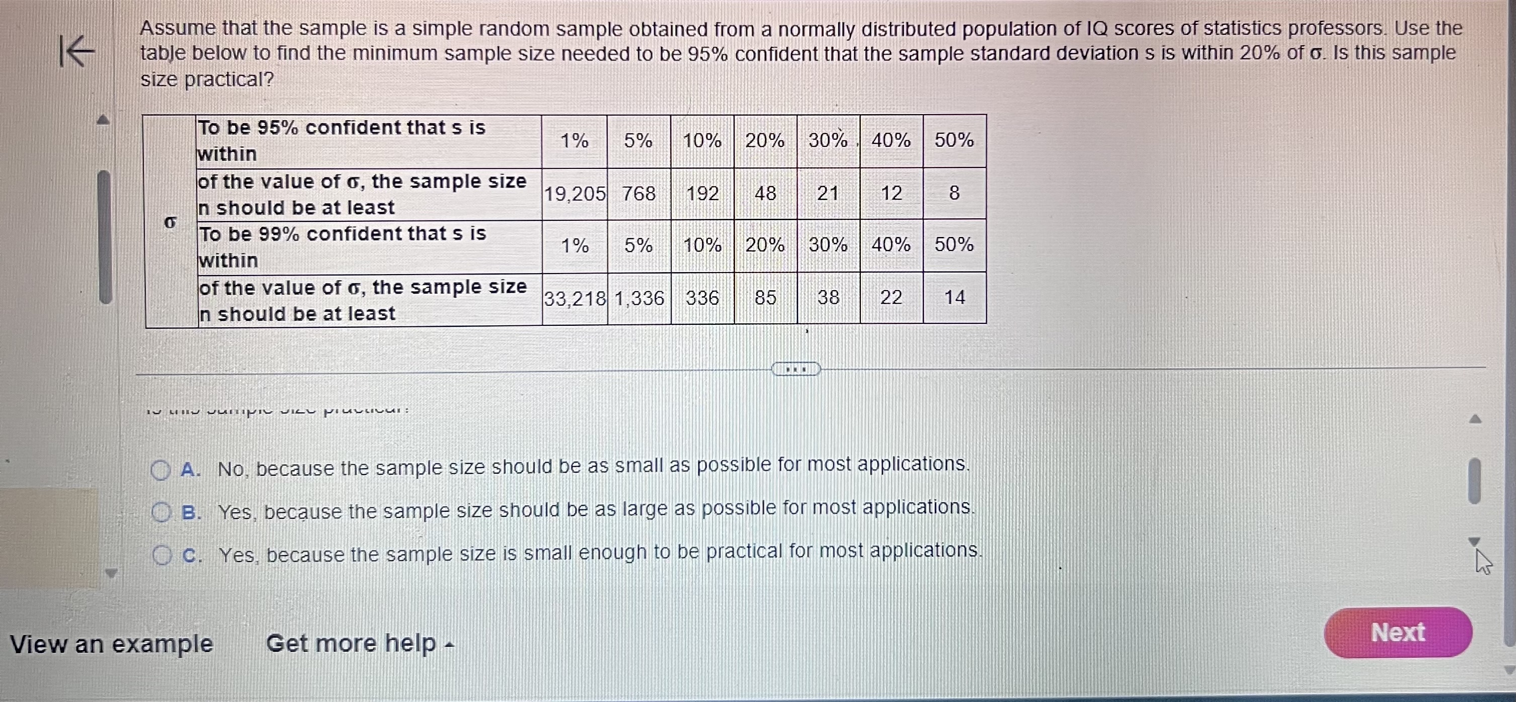 Solved Assume that the sample is a simple random sample | Chegg.com