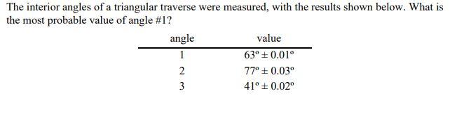 Solved The interior angles of a triangular traverse were | Chegg.com