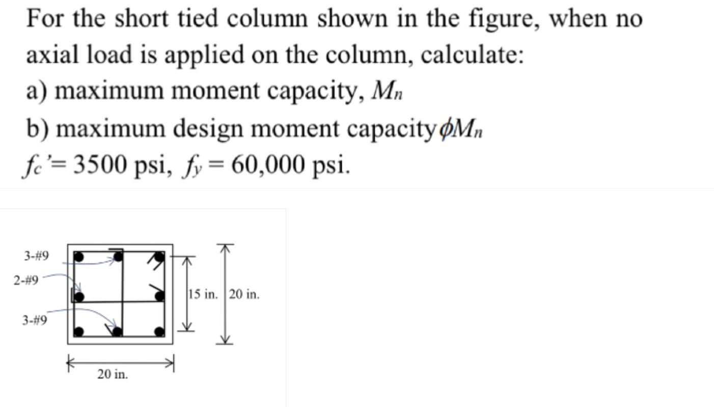 Solved For the short tied column shown in the figure, when | Chegg.com