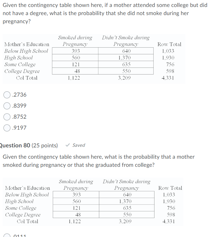 Solved Given the contingency table shown here, if a mother | Chegg.com