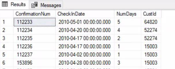 Solved ***use SQL*** I use the Microsoft SQL Server | Chegg.com
