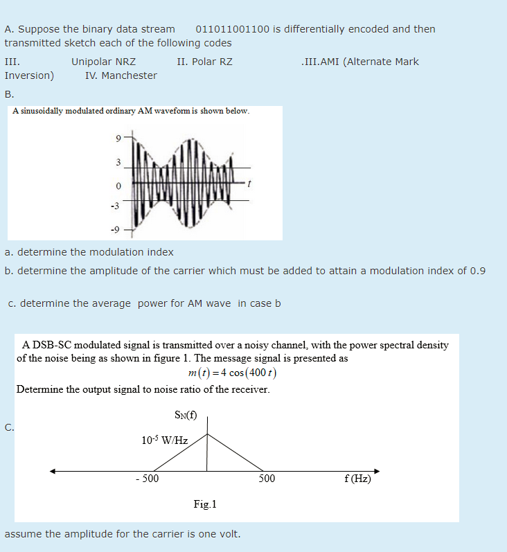 Solved A. ﻿Suppose the binary data stream 011011001100 ﻿is | Chegg.com