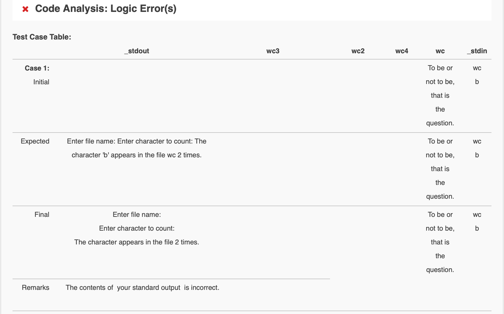 Solved Write a program that asks the user to enter the name | Chegg.com