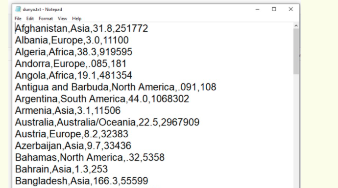 QUESTION: With Python, the sample outputs shown below | Chegg.com