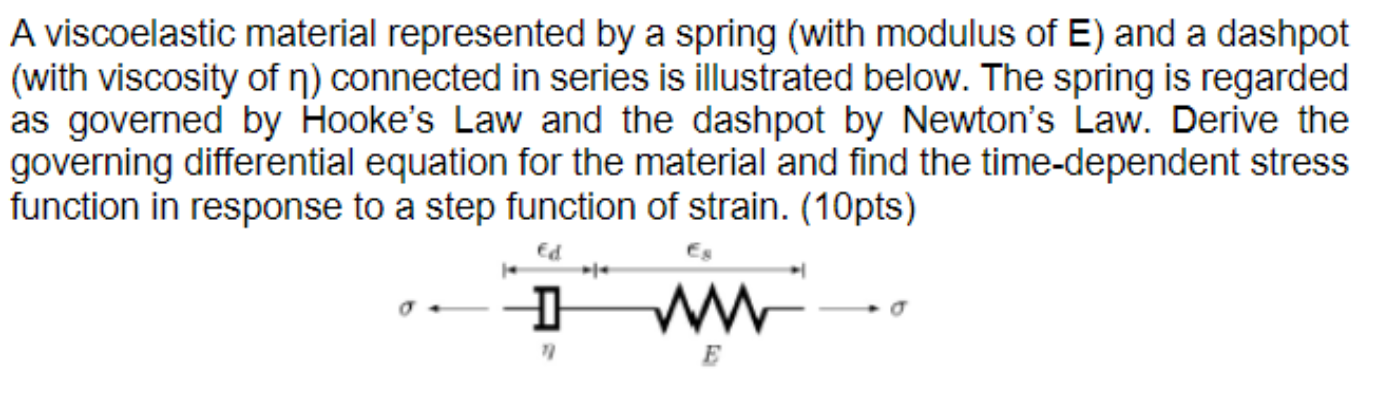 Solved A viscoelastic material represented by a spring (with | Chegg.com