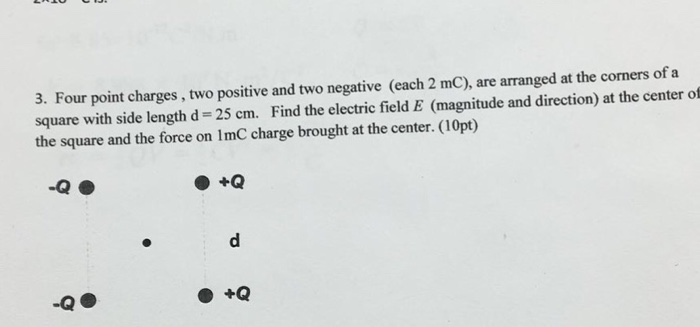 Solved 3. Four point charges, two positive and two negative | Chegg.com