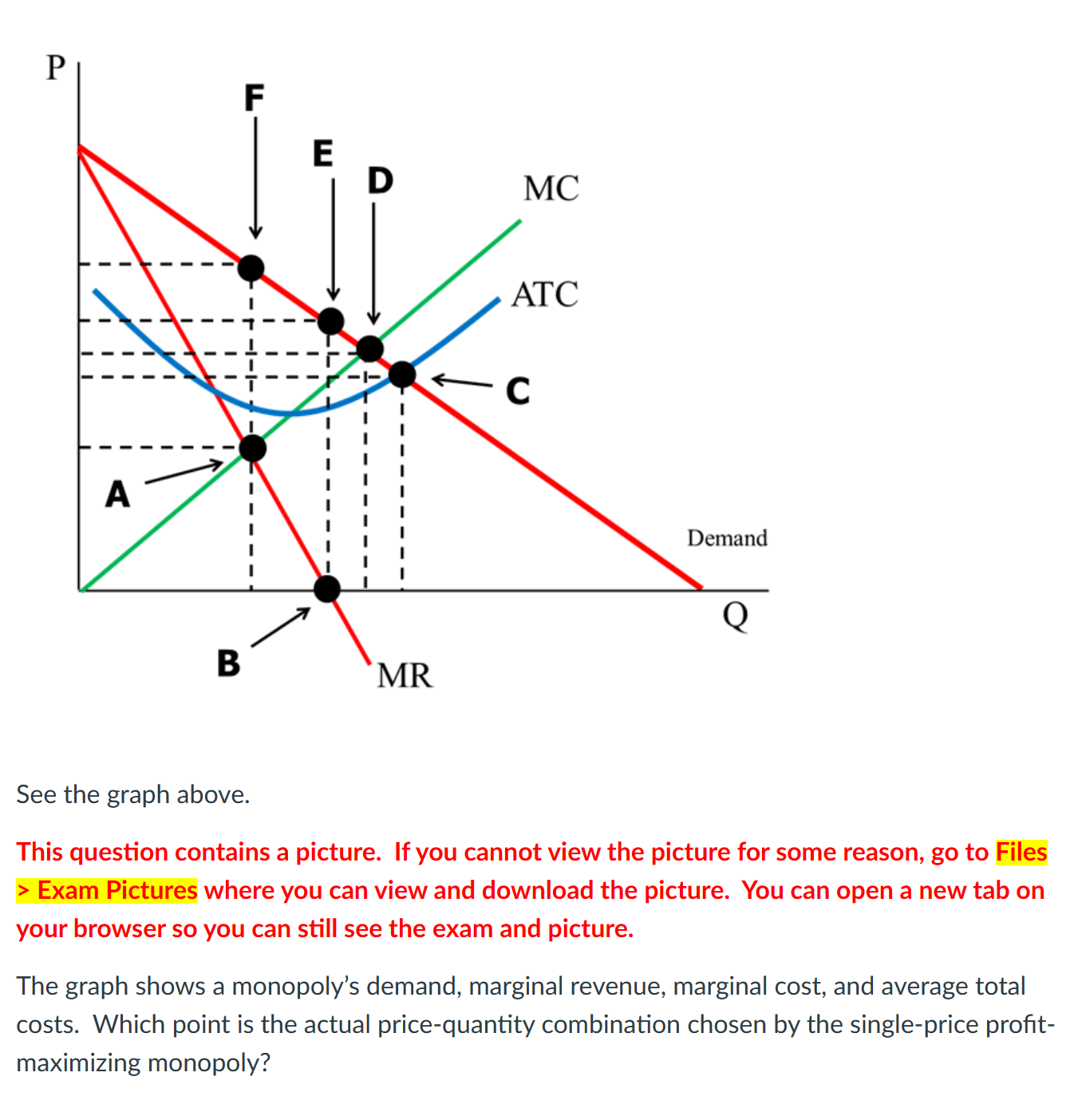 Solved See the graph above.The graph shows a monopoly's | Chegg.com