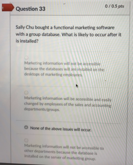 Solved 0/0.5 pts Question 33 Sally Chu bought a functional | Chegg.com