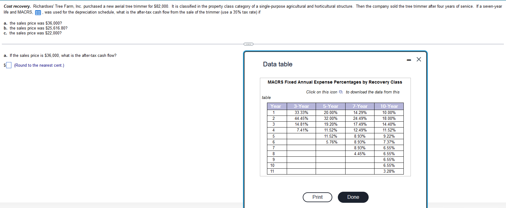 Solved life and MACRS, , was used for the depreciation | Chegg.com