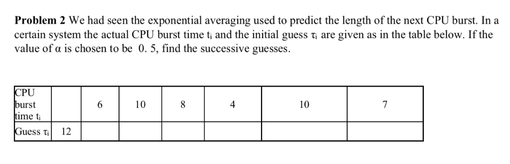 Solved Problem 2 We had seen the exponential averaging used | Chegg.com