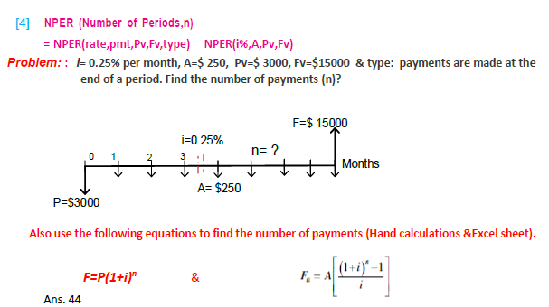 Solved [4] NPER (Number of Periods,n) = | Chegg.com