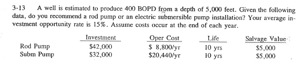 Solved 3-13 ﻿A well is estimated to produce 400 ﻿BOPD from a | Chegg.com