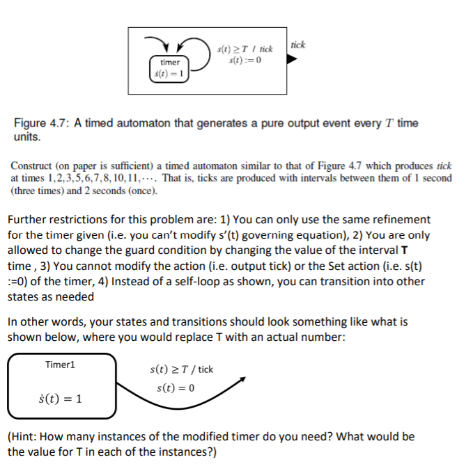tick s(t) T/tick s(t)=0 timer s(t) = 1 Figure 4.7: A | Chegg.com