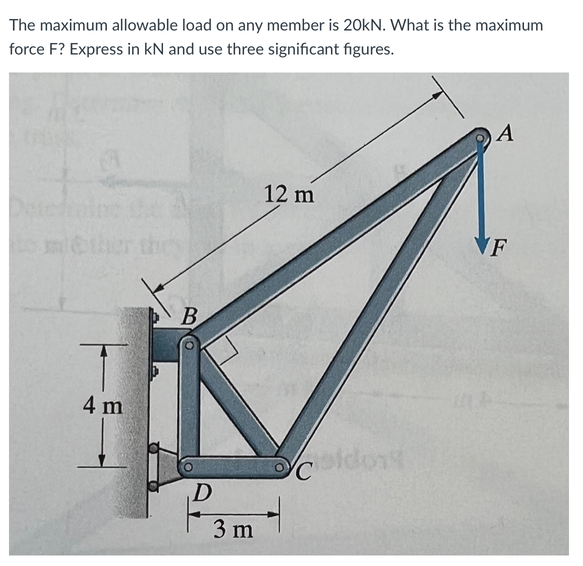 Solved The maximum allowable load on any member is 20kN. | Chegg.com