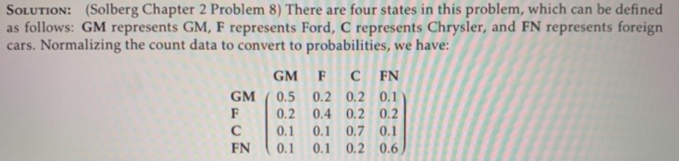 Solved In Assignment 3 problem 2 (Solberg 2.8), we | Chegg.com