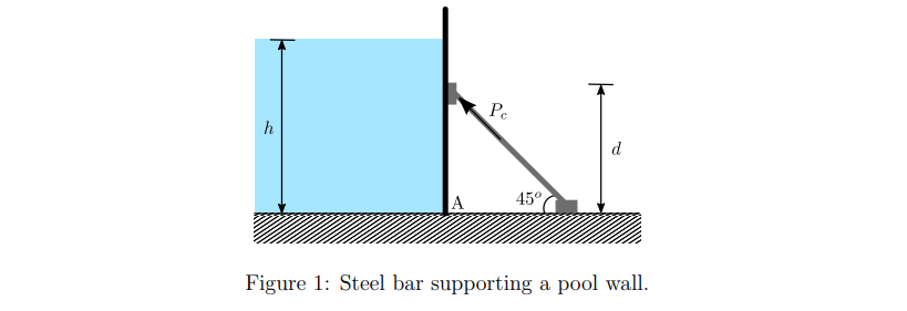Solved T Pc h d 45° Figure 1: Steel bar supporting a pool | Chegg.com