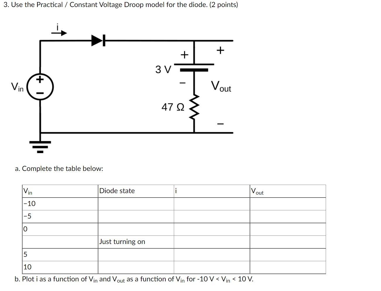 Solved 3. Use the Practical / Constant Voltage Droop model | Chegg.com