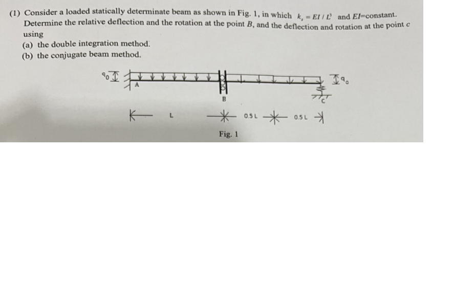Solved (1) Consider a loaded statically determinate beam as | Chegg.com