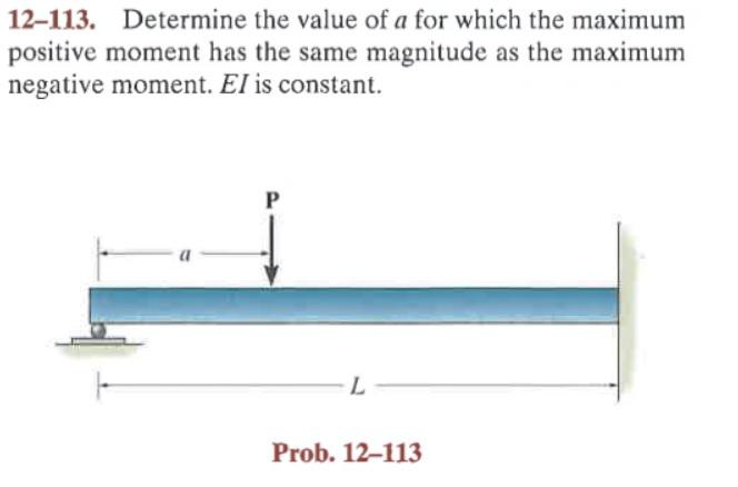 Solved 12–113. Determine the value of a for which the | Chegg.com