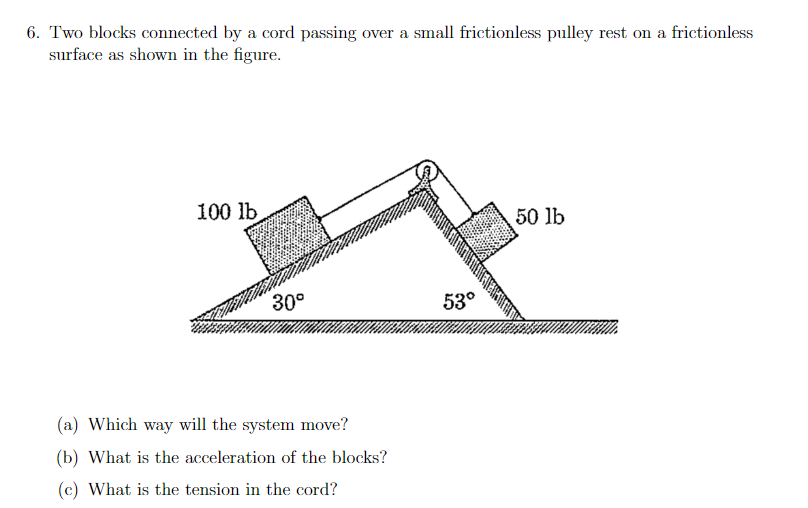 Solved 6. Two blocks connected by a cord passing over a | Chegg.com