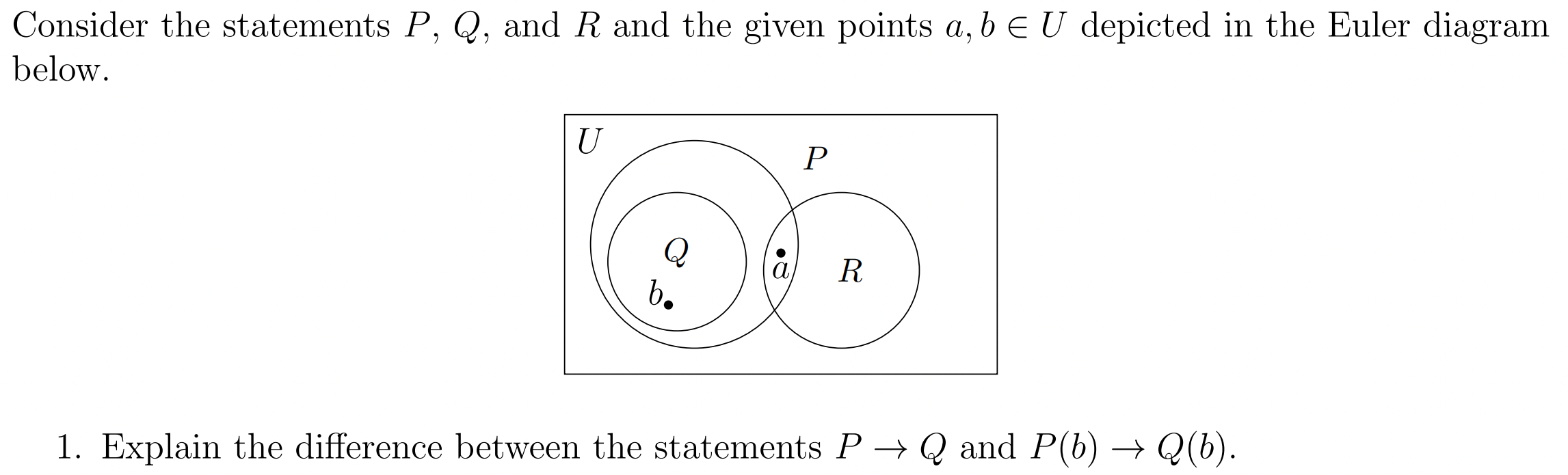 Solved Consider the statements P,Q, and R and the given | Chegg.com