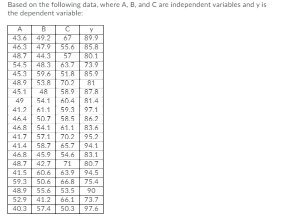 Solved ***FOR ALL MULTIPLE CHOICE ANSWERS, ANSWER ONLY WITH | Chegg.com