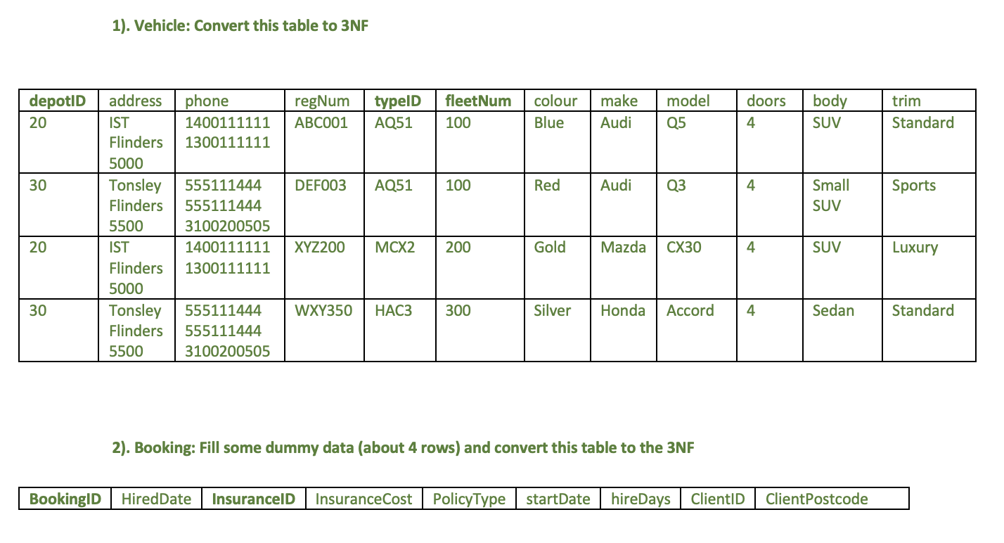 Solved Validate a conceptual model through normalisation for | Chegg.com