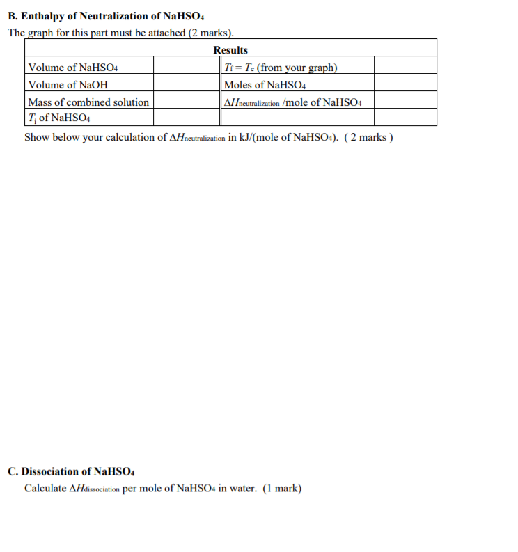 B. Enthalpy of Neutralization of NaHSO4 The graph for | Chegg.com