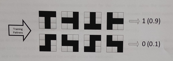 Solved Write a python program to solve the pattern | Chegg.com