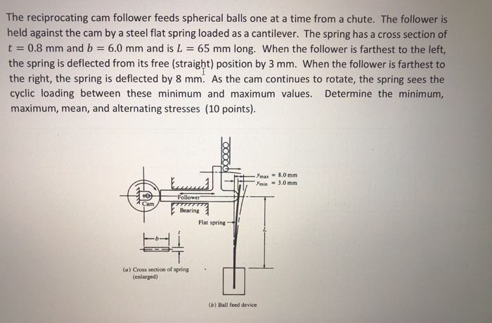 Solved The reciprocating cam follower feeds spherical balls | Chegg.com